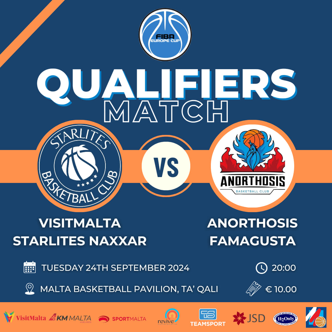 FIBA Europe Cup 2024 Qualifiers